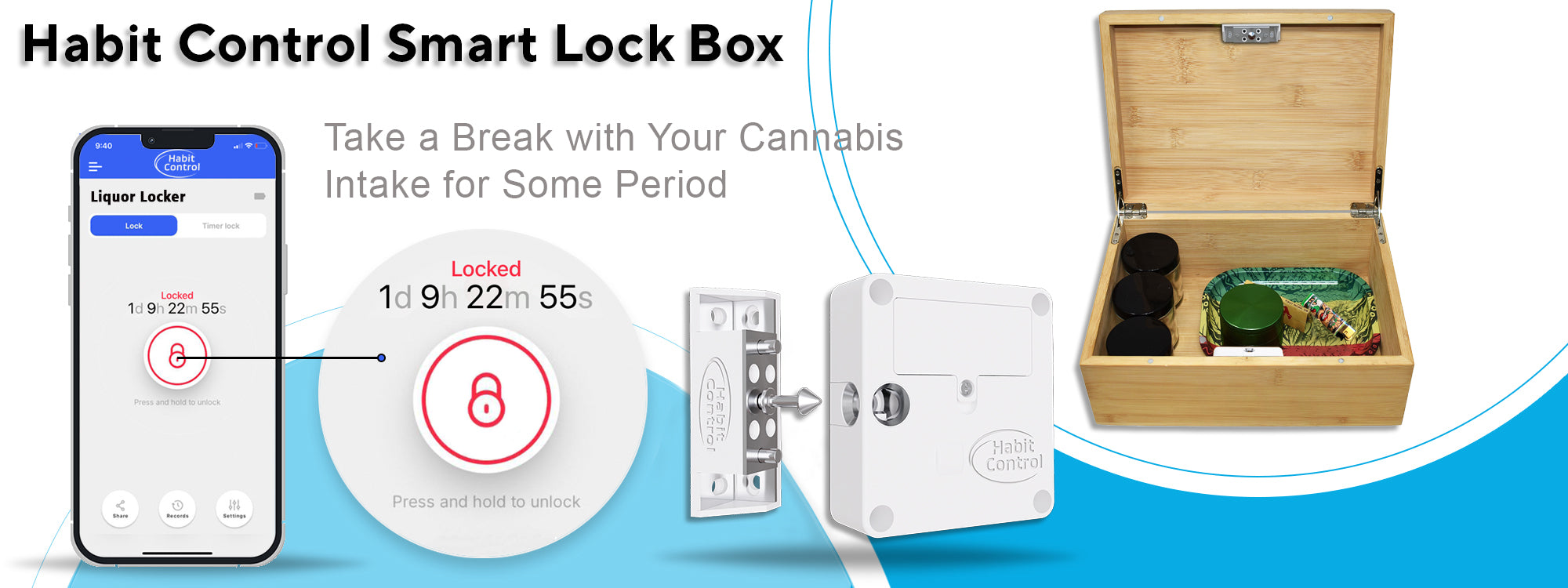 How to stop smoking weed every day – Habit Control